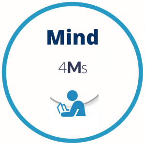 Learn About the 4Ms - AgingME: Geriatrics Workforce Enhancement Program ...