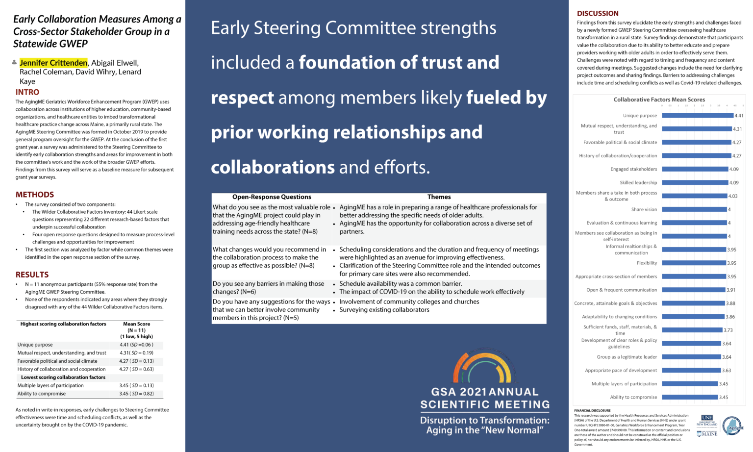 GSA 2021 Presentations - AgingME: Geriatrics Workforce Enhancement ...